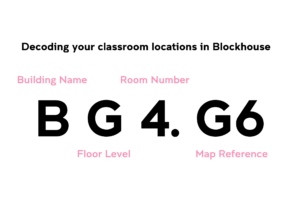 Timetable Codes and Locations – UNSW College Current Students Website