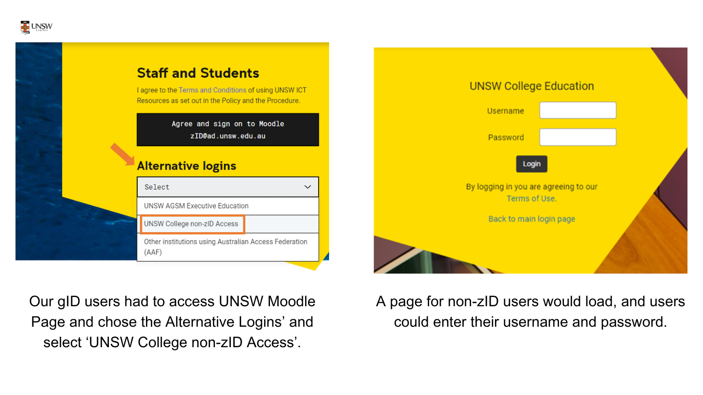 Get to know the UNSW College Moodle page! – UNSW College Current ...