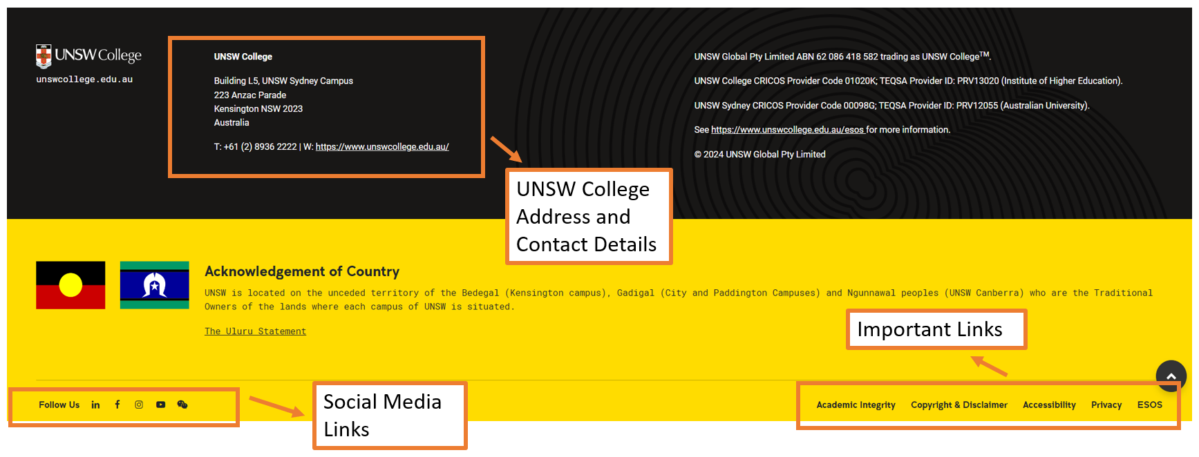 Get to know the UNSW College Moodle page! – UNSW College Current ...