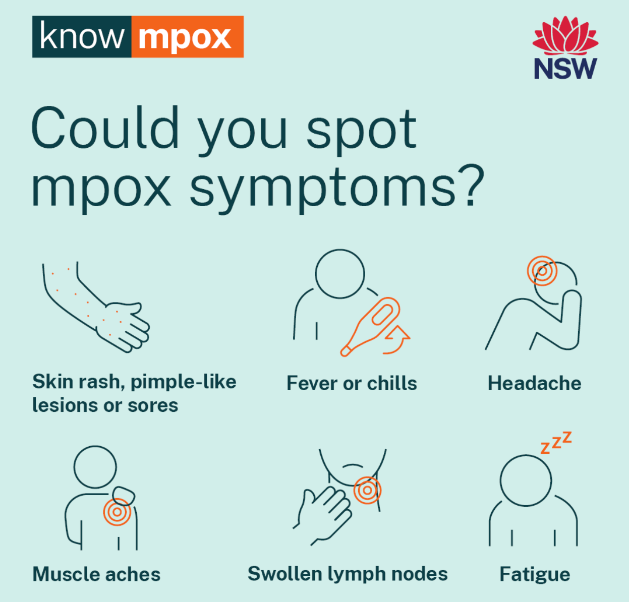 Mpox – UNSW College Current Students Website